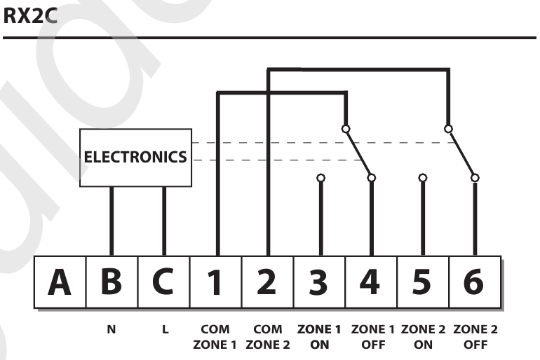 Danfoss RX1, RX2, RX3 Manual | ManualsLib