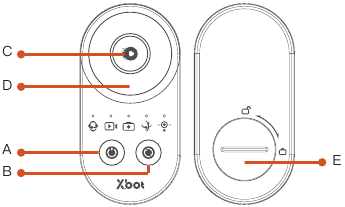 XbotGo Chameleon Manual | ManualsLib