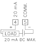 red lion PAX Manual | ManualsLib