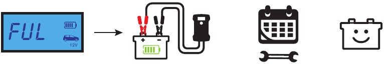 ring RSC804, RESC804, RSC806, RESC806, RSC808, RESC808 Manual | ManualsLib