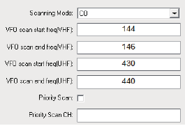 Retevis Ailunce HD2 Manual | ManualsLib