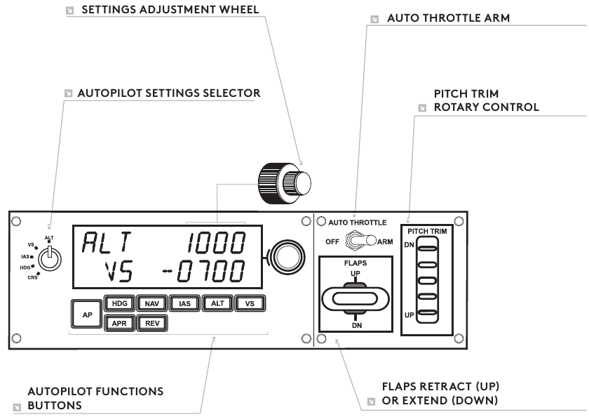 Logitech G FLIGHT MULTI PANEL Manual | ManualsLib
