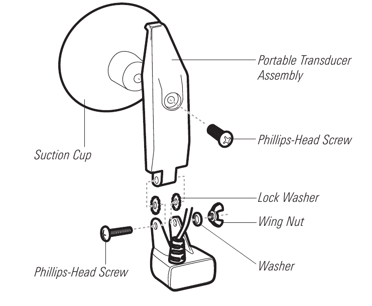 Humminbird HELIX Manual | ManualsLib