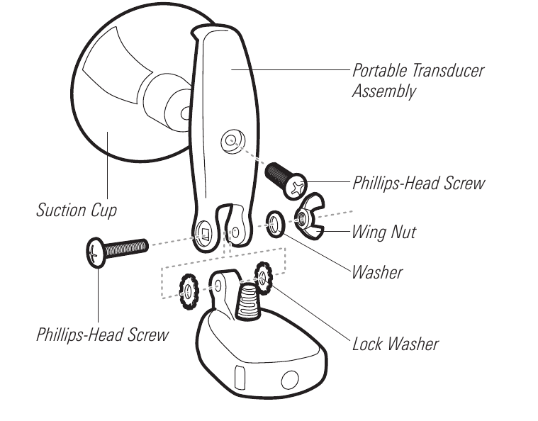 Humminbird HELIX Manual | ManualsLib