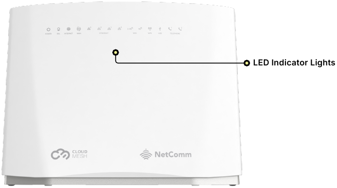NetComm NF20 Manual | ManualsLib