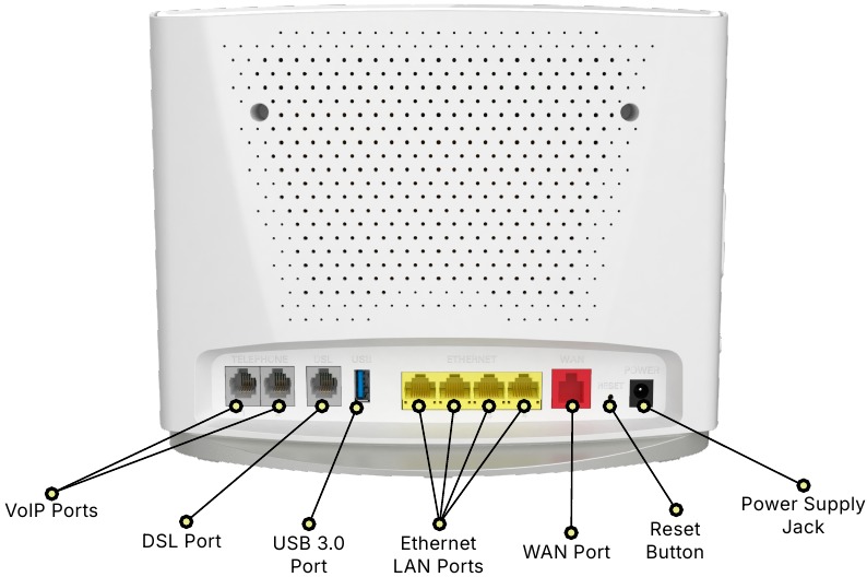 NetComm NF20 Manual | ManualsLib