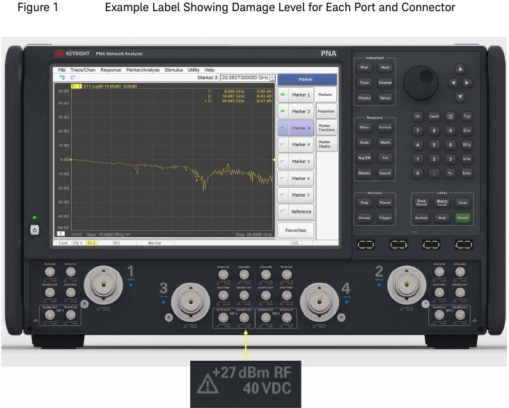 Keysight PNA Series, PNA-X Pro, PNA-X, PNA-L Manual | ManualsLib