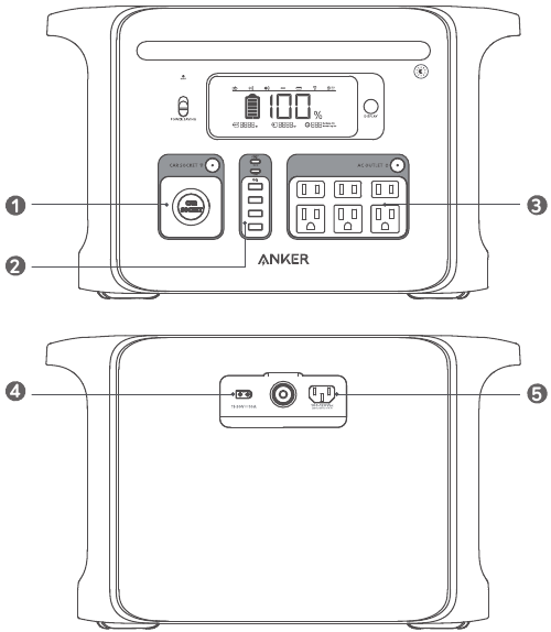 Anker 7 Series, 757 Manual | ManualsLib