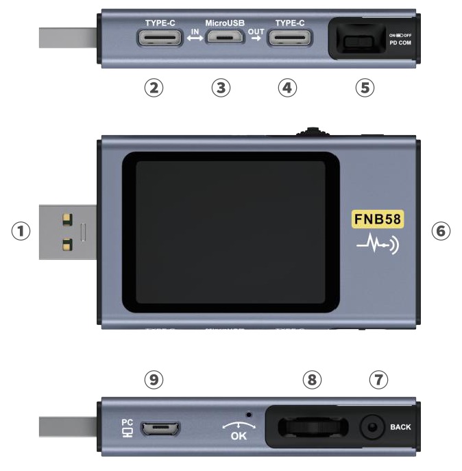 Fnirsi FNB58 Manual | ManualsLib