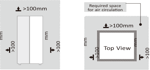 Midea SIDE BY SIDE Series, MERS530FGE, MDRS710FGD Manual | ManualsLib
