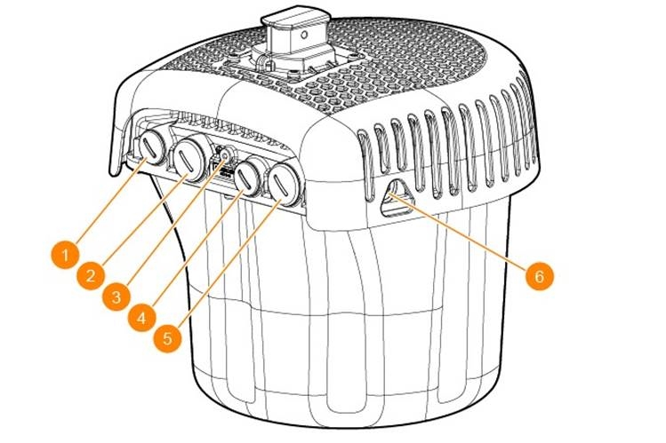 HPE 670 Series, AP-674, AP-675, AP-677, AP-679 Manual | ManualsLib