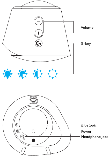 Logitech G560 Manual | ManualsLib