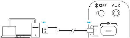Logitech G560 Manual | ManualsLib