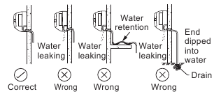 Daikin R410A SPLIT Series, FTXNG09AXVJU, RXNG09AXVJU Manual | ManualsLib