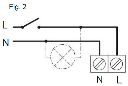 Bosch Fan 1500 / 1500 DH Manual | ManualsLib