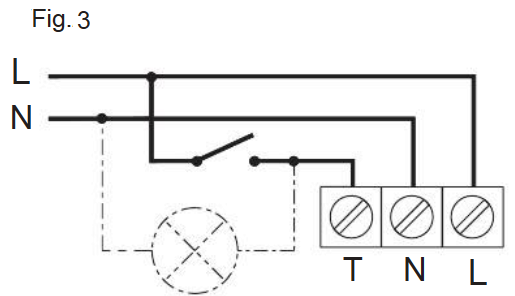 Bosch Fan 1500 Dh Einstellen