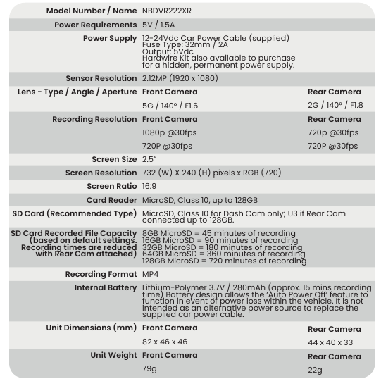 NextBase 222XR, NBDVR222XR Manual | ManualsLib