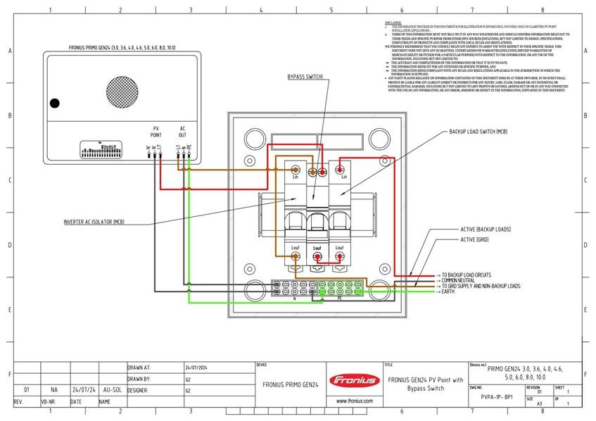 Fronius Primo GEN24 / Primo GEN24 Plus / Symo GEN24 / Symo GEN24 Plus ...