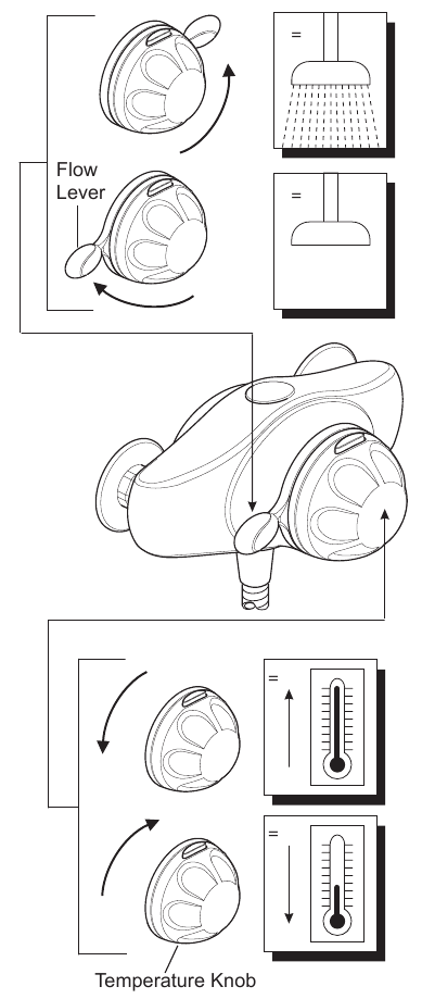 MIRA EXCEL, EXCEL B Manual | ManualsLib