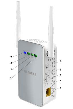 NETGEAR PowerLINE 1000 / 1010 / 1200 Manual | ManualsLib