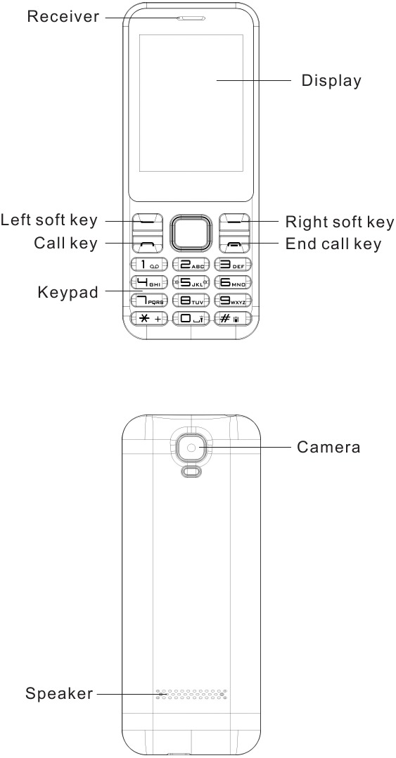 IMO Dash Manual | ManualsLib