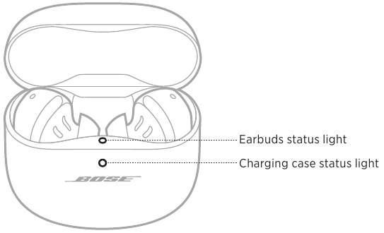 Bose QUIETCOMFORT II Manual | ManualsLib
