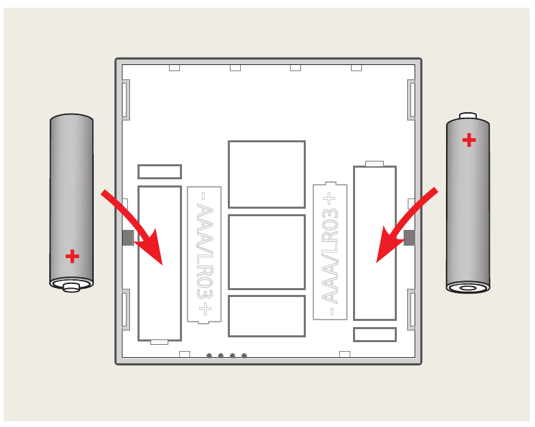 Velux KLI 310 / 311 / 312 Manual | ManualsLib
