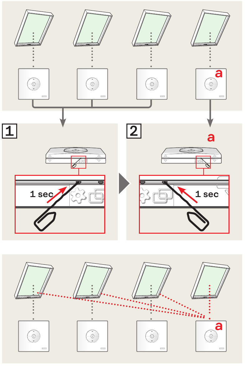 Velux KLI 310 / 311 / 312 Manual | ManualsLib