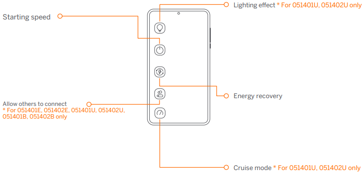 Segway-Ninebot E2 Manual | ManualsLib