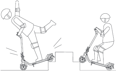 Segway-Ninebot E2 Manual | ManualsLib