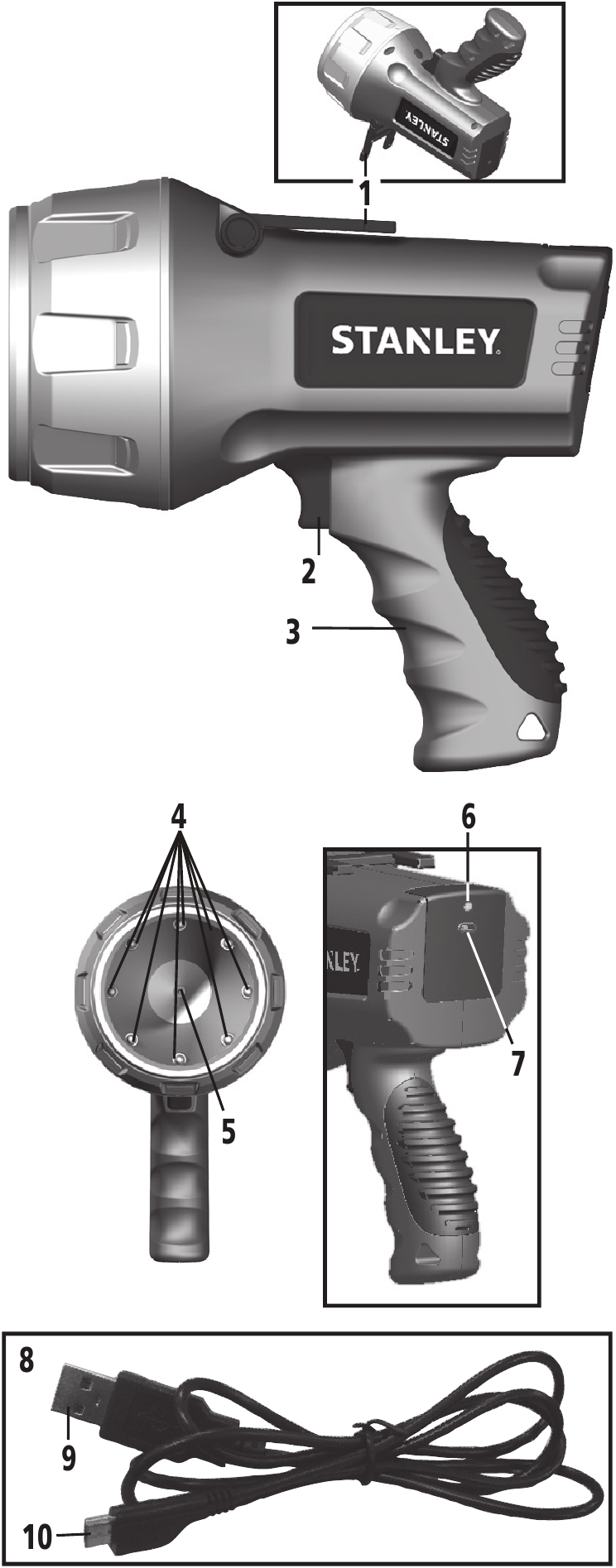 Stanley SL5HS Manual | ManualsLib