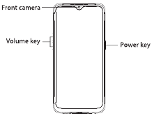 Realme RMX1971 Manual | ManualsLib