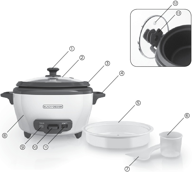 Black & Decker RC506, RC506-PE Manual | ManualsLib