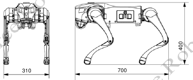 Unitree Go2 Manual | ManualsLib