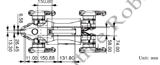 Unitree Go2 Manual | ManualsLib