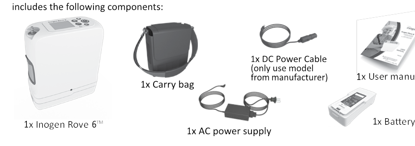 Inogen Rove 6 Manual | ManualsLib