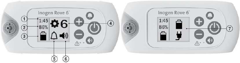 Inogen Rove 6 Manual | ManualsLib