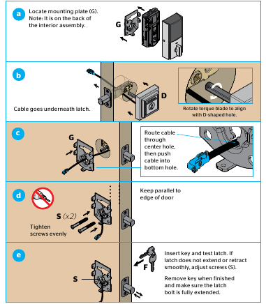 Kwikset Kevo Installation Guide | ManualsLib