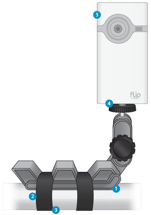 Cisco Flip video Manual | ManualsLib
