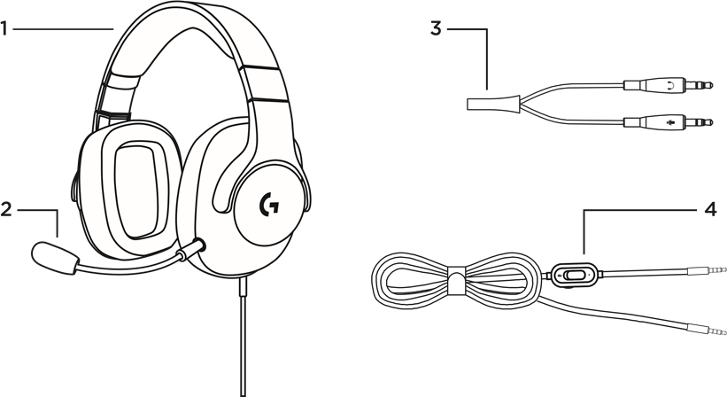 Logitech PRO Manual | ManualsLib