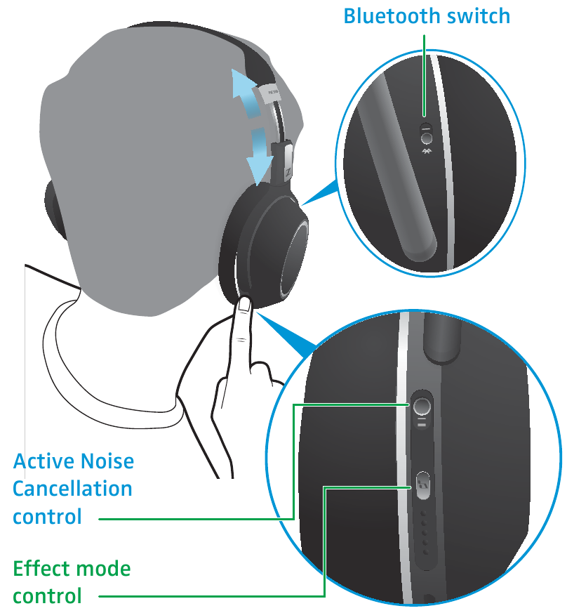 Sennheiser PXC 550, SCBT5 Manual | ManualsLib