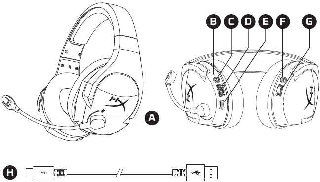 HyperX CloudX Stinger Core Manual | ManualsLib