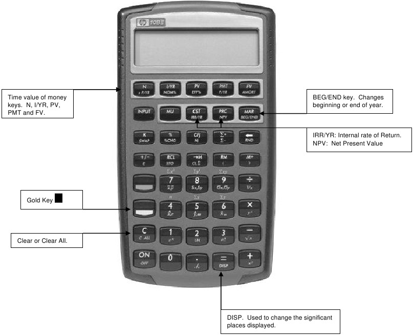 HP 10BII Manual | ManualsLib