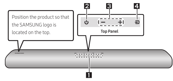 Samsung HW-S50A Manual | ManualsLib