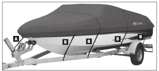 Classic Accessories StormPro Manual | ManualsLib