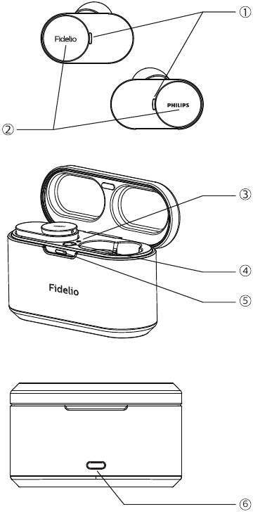 Philips Fidelio T1 Manual | ManualsLib