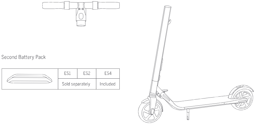 Ninebot ES2 Manual | ManualsLib