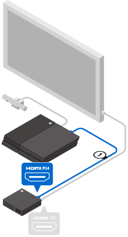 Sony PlayStation VR Manual | ManualsLib