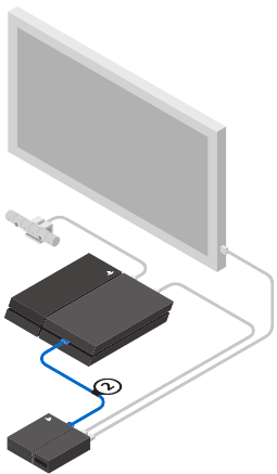 Sony PlayStation VR Manual | ManualsLib