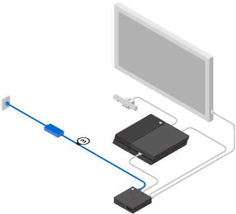 Sony PlayStation VR Manual | ManualsLib